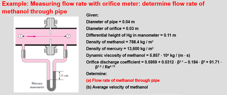 Solved Example: Measuring flow rate with orifice meter: | Chegg.com