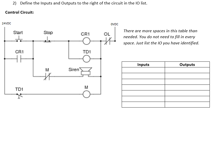 Solved Circuit Conversion Assignment: Convert the control | Chegg.com