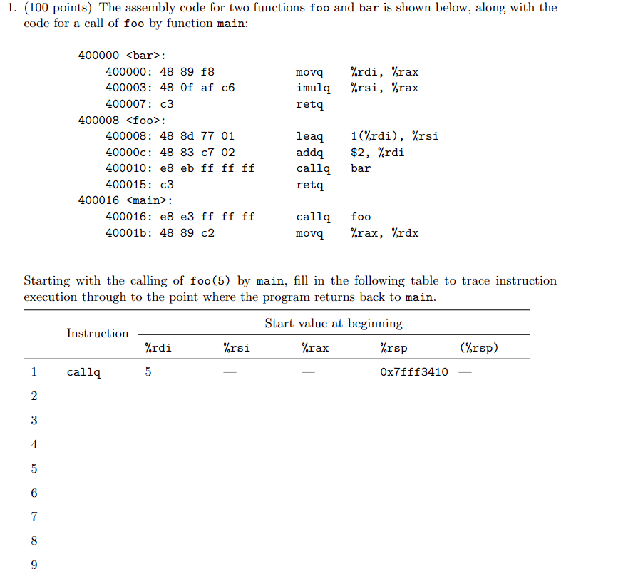 Solved 1. (100 points) The assembly code for two functions | Chegg.com