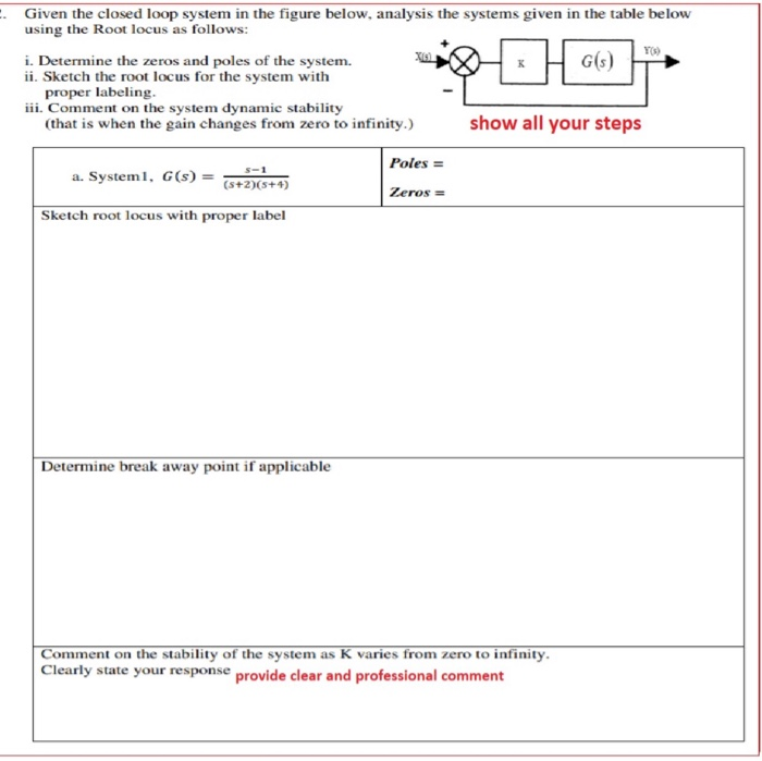 Solved electrical engineering control systemroot | Chegg.com