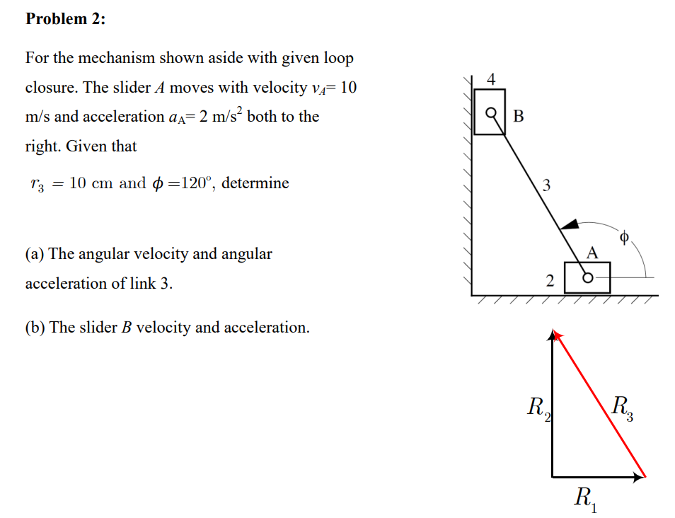 Solved For the mechanism shown aside with given loop | Chegg.com