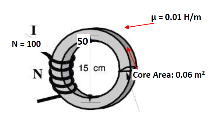 Solved Consider the large inductor above with the specified | Chegg.com