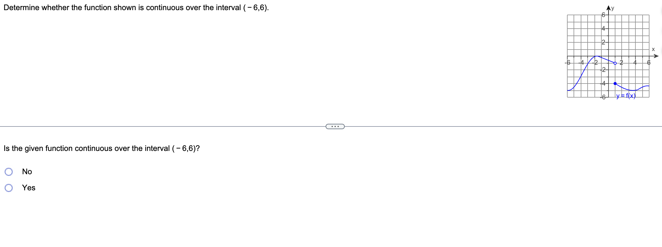 Solved Determine whether the function shown is continuous | Chegg.com