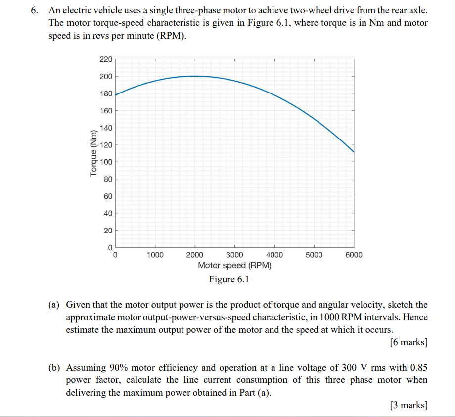 Solved An electric vehicle uses a single three-phase motor | Chegg.com