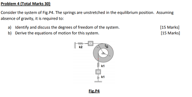 Solved Problem 4 (Total Marks 30) Consider the system of | Chegg.com
