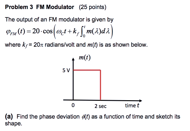 Solved (b) Find the frequency deviation Δf as a function of | Chegg.com