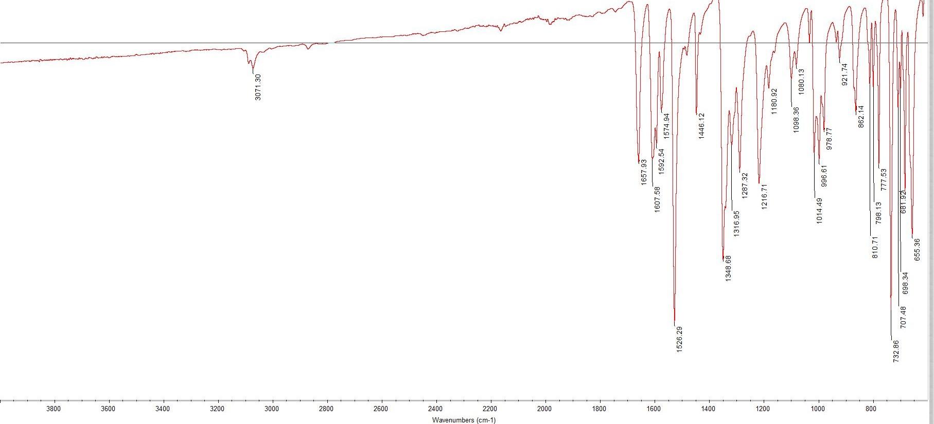Solved Label all peaks of 3-nitrochalcone IR Spectra | Chegg.com
