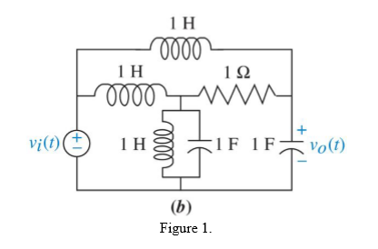 Solved 1 H ΙΩ 1 H HVot) viI Figure 1 | Chegg.com