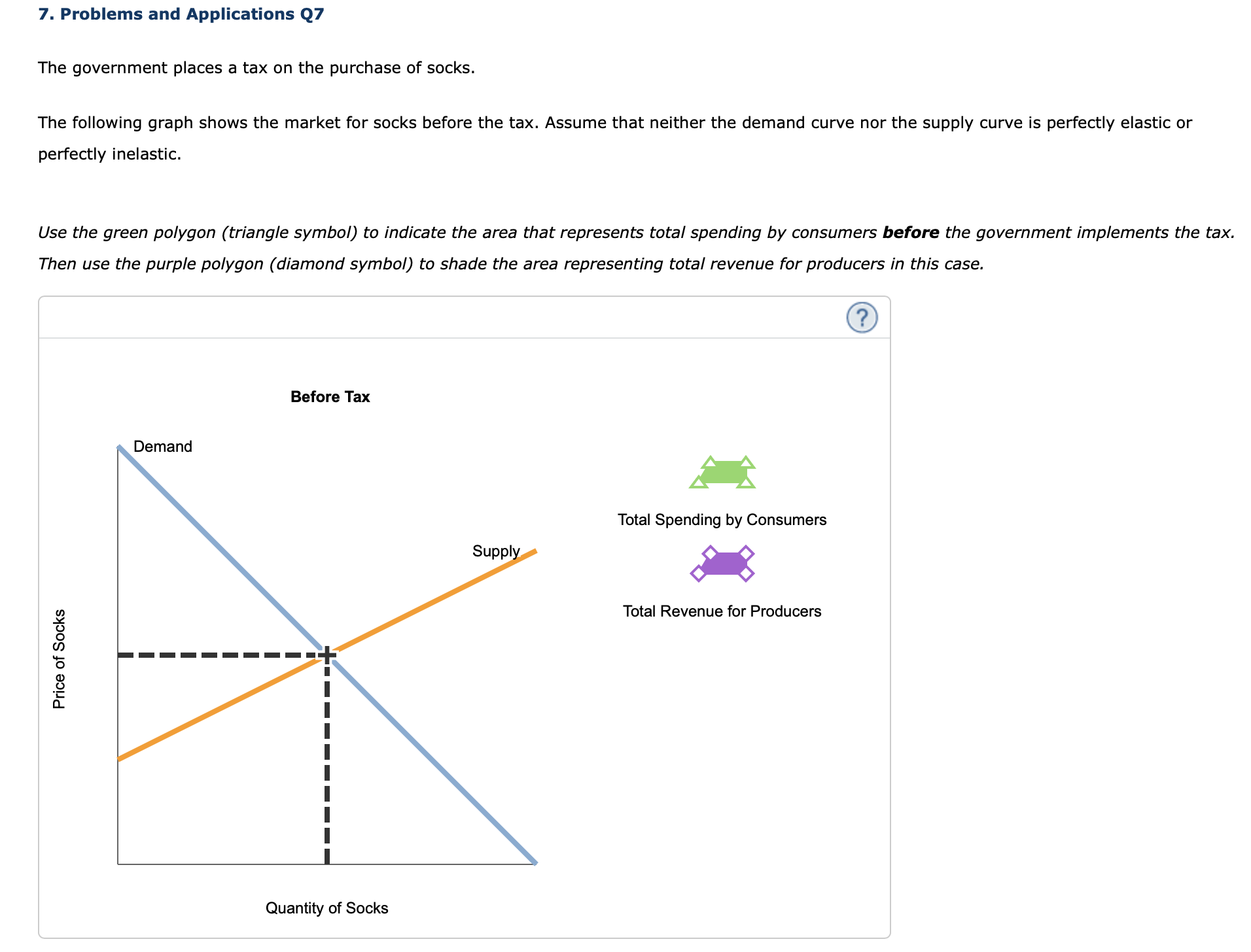 Solved 7. Problems and Applications Q7 The government places | Chegg.com