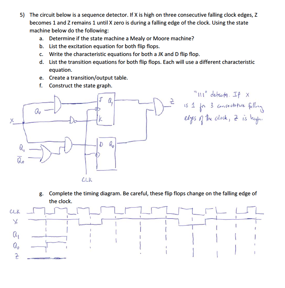 Solved 5) The circuit below is a sequence detector. If X is | Chegg.com