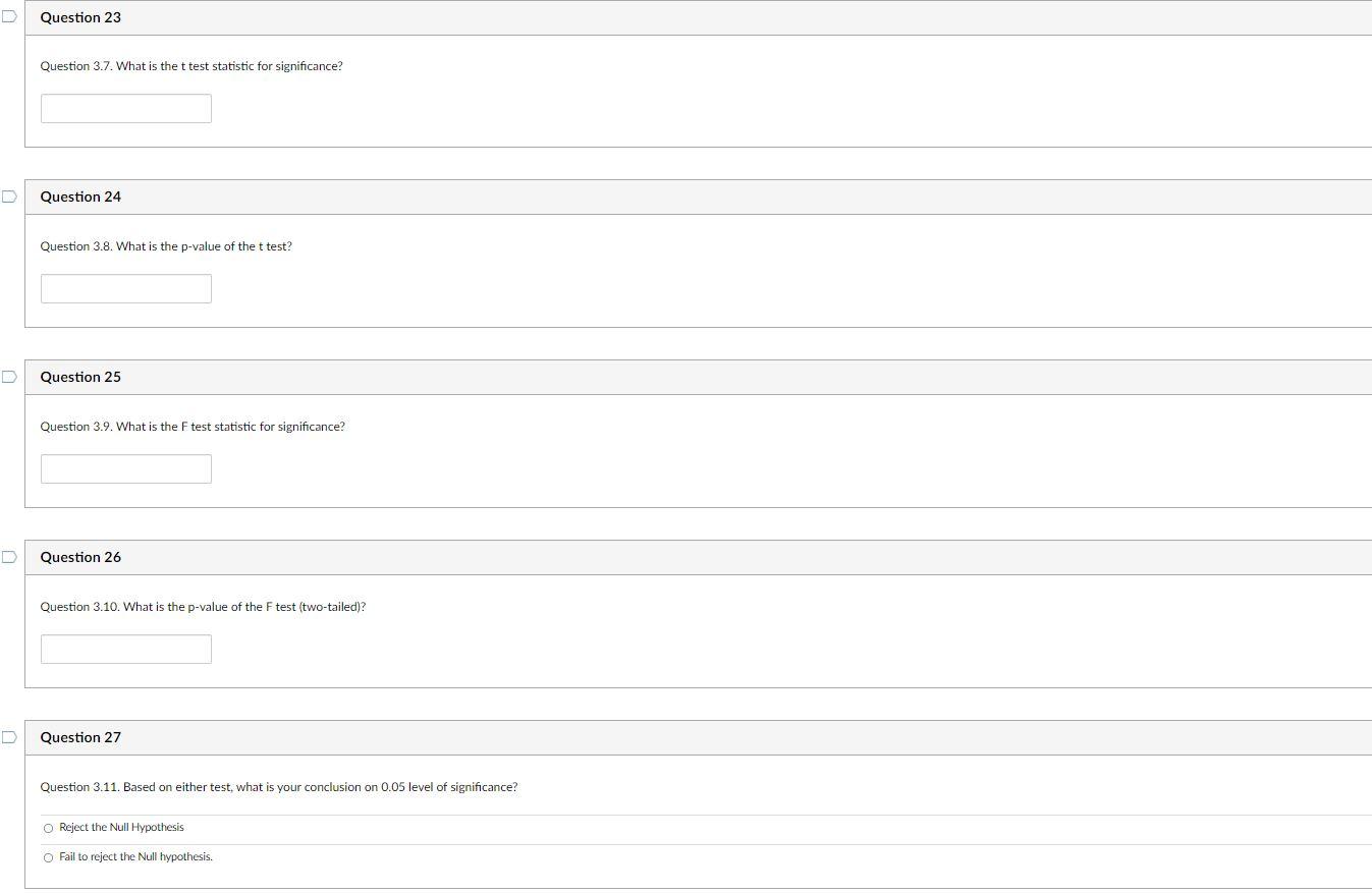 Solved Question 17 Problem 3. Part of an Excel output | Chegg.com
