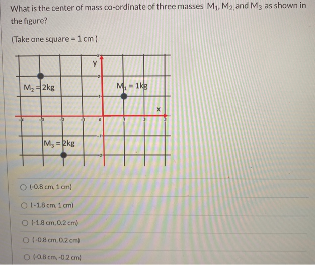 Solved What is the center of mass co-ordinate of three | Chegg.com