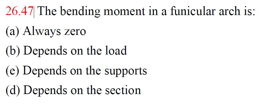 Solved 26.47 The bending moment in a funicular arch is: (a) | Chegg.com