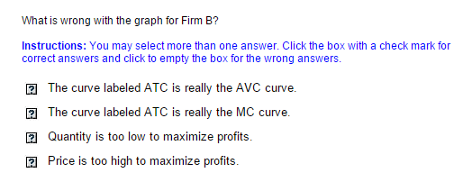 Solved State what's wrong with the following graphs: What is | Chegg.com