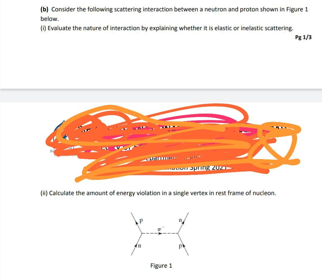 Solved (b) Consider the following scattering interaction | Chegg.com