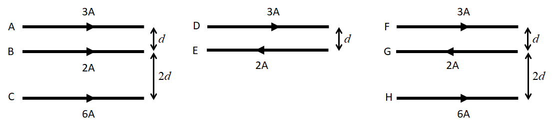 Solved In each case below, two or three long, straight | Chegg.com