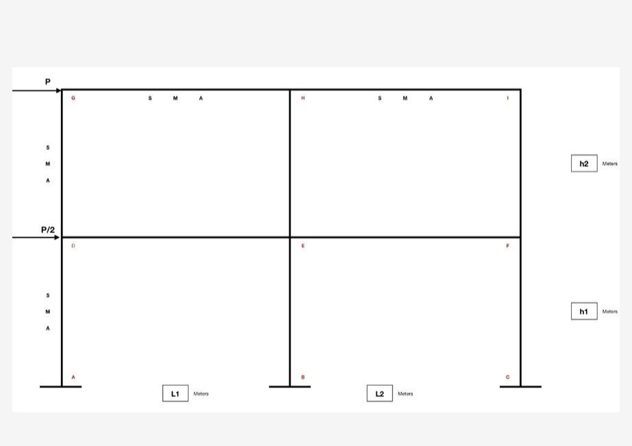 Solved Problem 1: (30 pts.) Using the assigned values to | Chegg.com