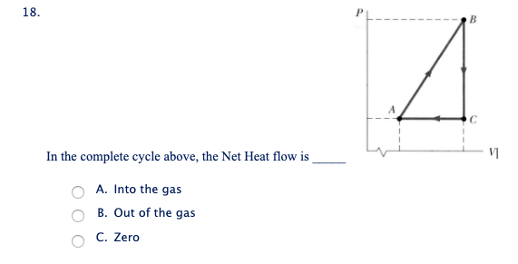 Solved 18. B A А In the complete cycle above, the Net Heat | Chegg.com