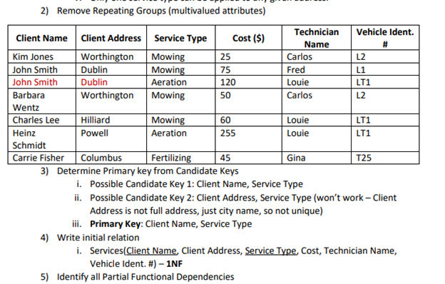 Given the sample records in the EMPLOYEE table shown | Chegg.com