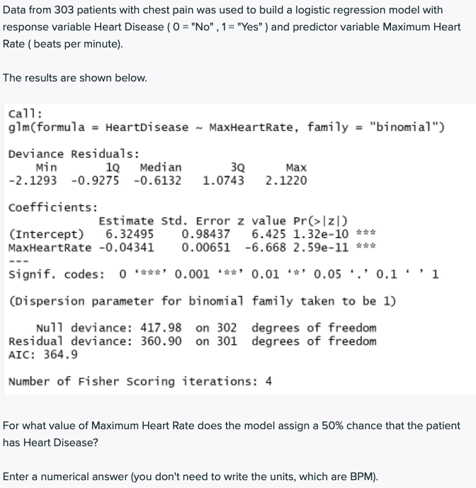 Solved Data from 303 patients with chest pain was used to | Chegg.com