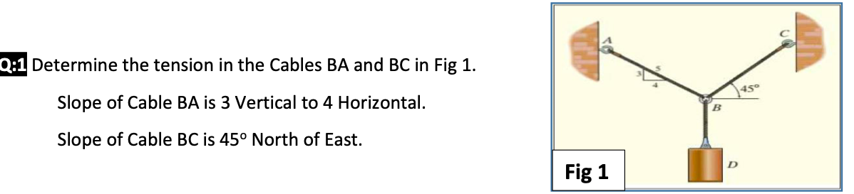 Solved Q:1 Determine the tension in the Cables BA and BC in | Chegg.com