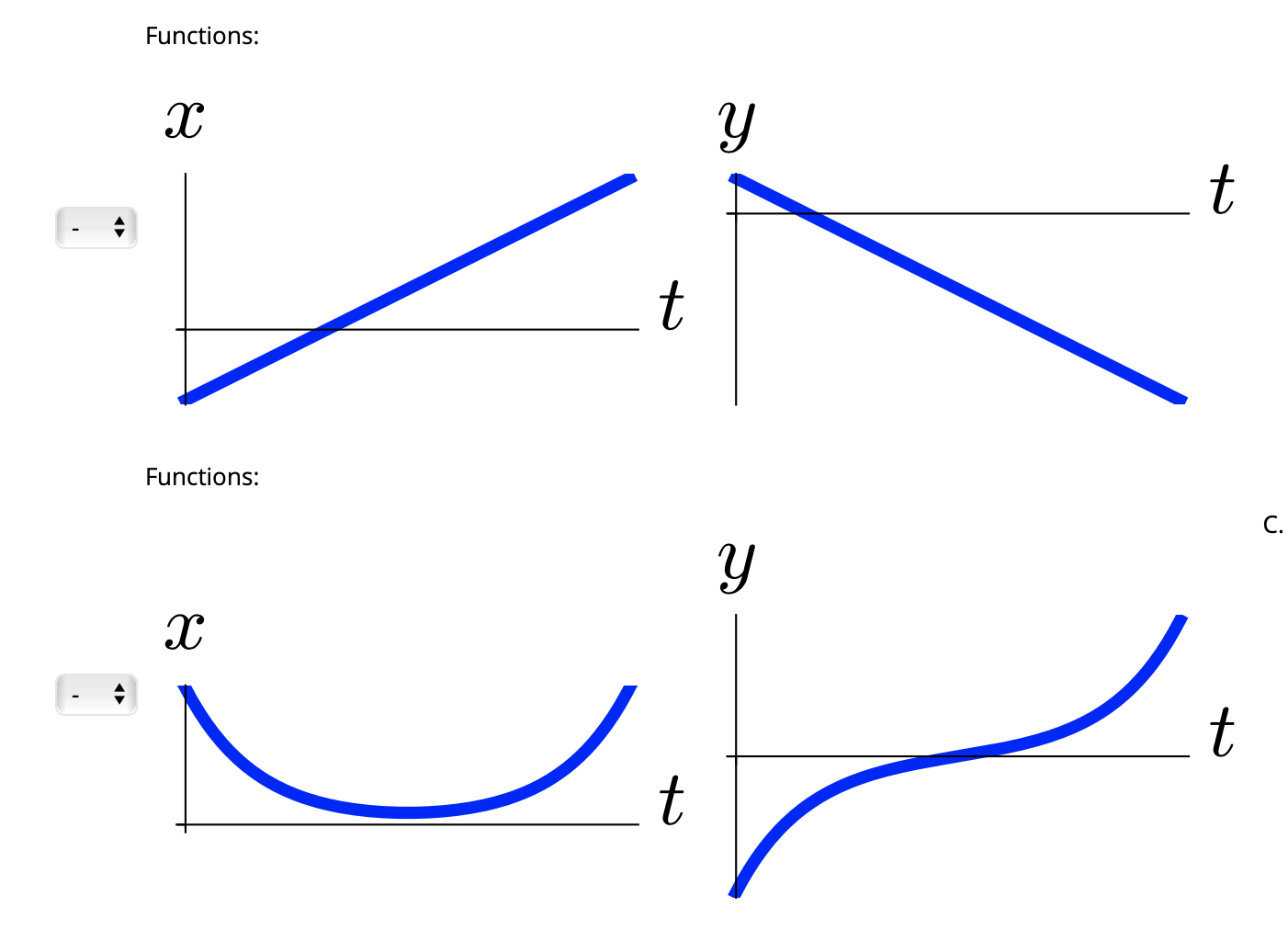 Solved Match the graphs of x= f(t) and y=g(t) with the | Chegg.com