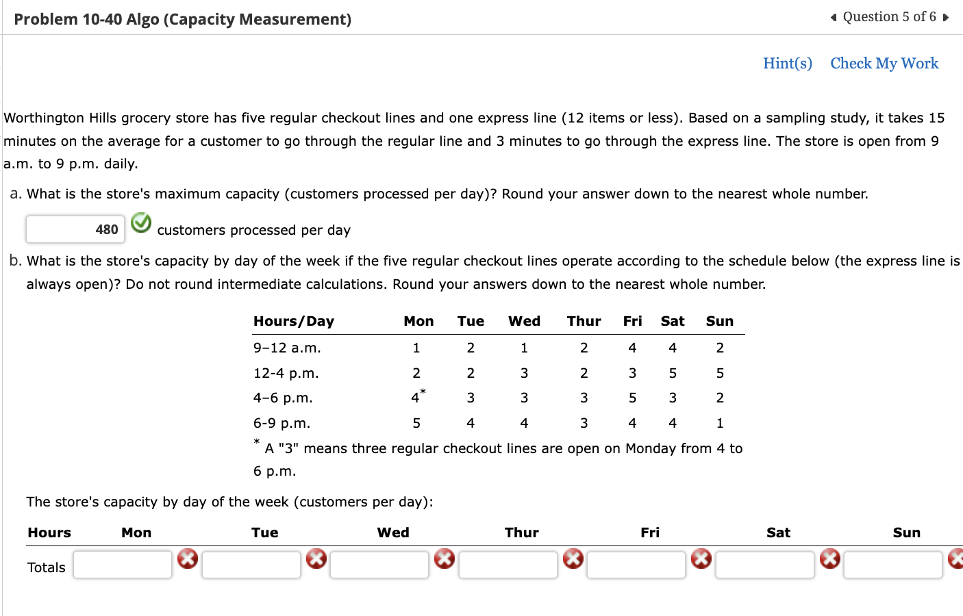 Solved What is the store's capacity by day of the week if | Chegg.com