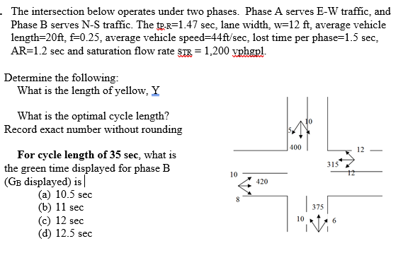 Solved - The intersection below operates under two phases. | Chegg.com