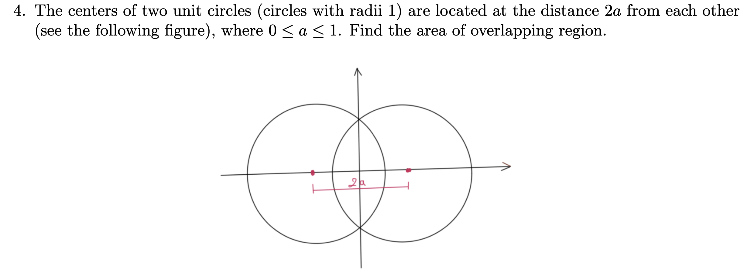 Solved The centers of two unit circles (circles with radii | Chegg.com