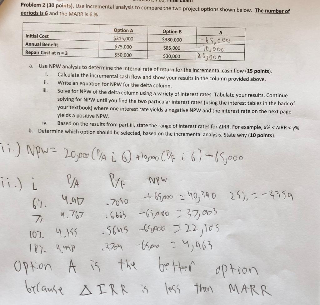 Wal Exam Problem 2 (30 points). Use incremental | Chegg.com