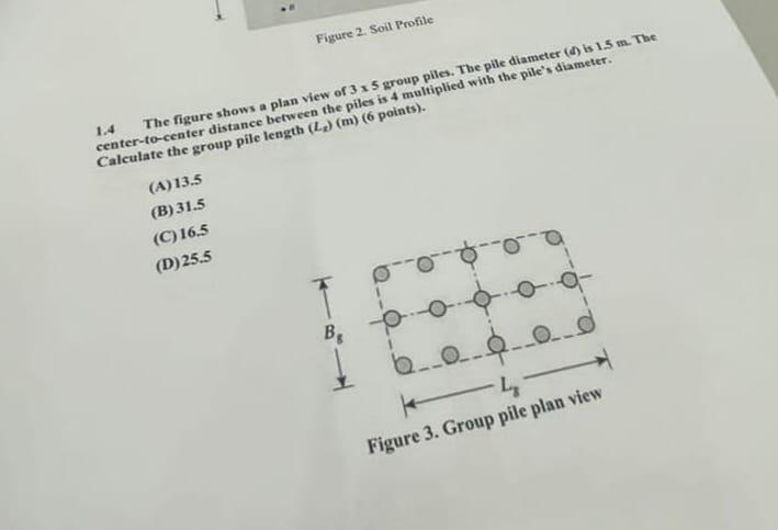 Solved Figure 2. Soil Profile The figure shows a plan view | Chegg.com