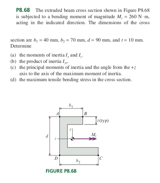 Solved P8.68 The extruded beam cross section shown in Figure | Chegg.com
