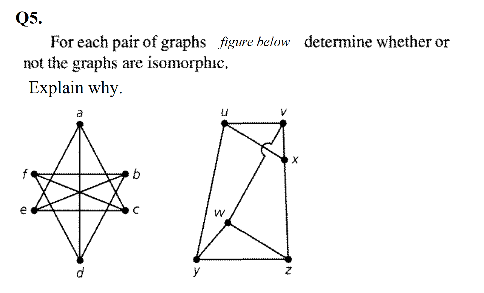 Solved Q5. For each pair of graphs figure below determine | Chegg.com