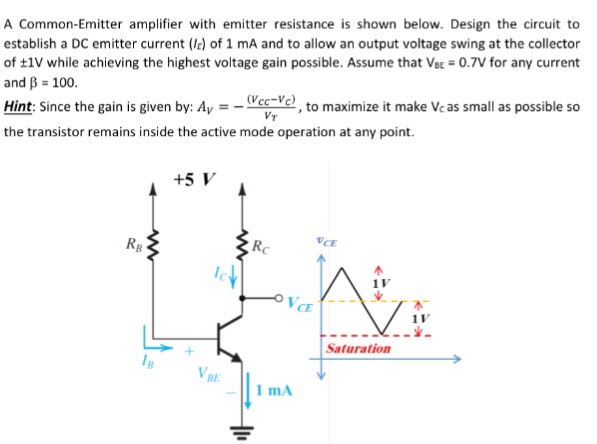Solved A Common-Emitter amplifier with emitter resistance is | Chegg.com