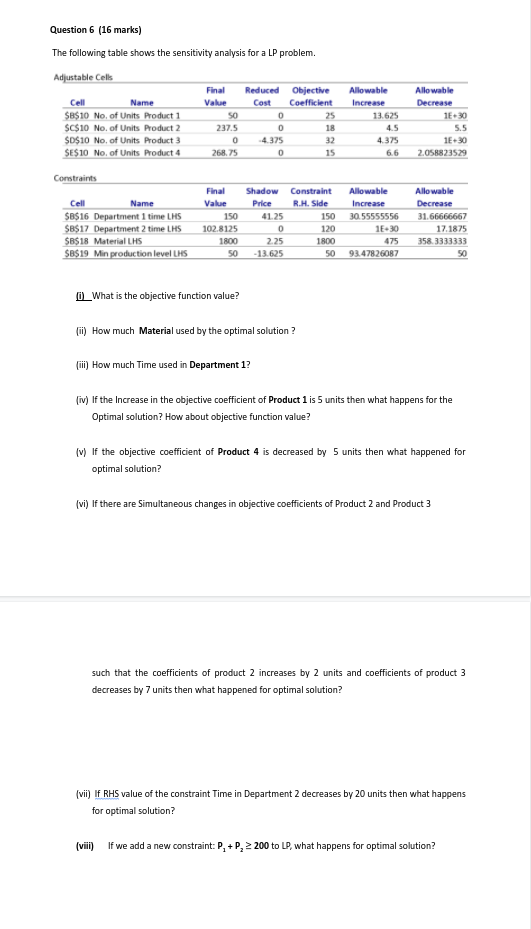 Solved Question 6 (16 marks) The following table shows the | Chegg.com