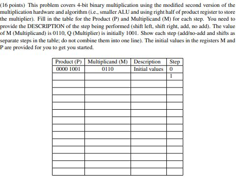 (16 points) This problem covers 4-bit binary | Chegg.com