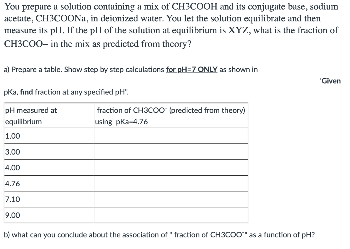 Solved You prepare a solution containing a mix of CH3COOH | Chegg.com
