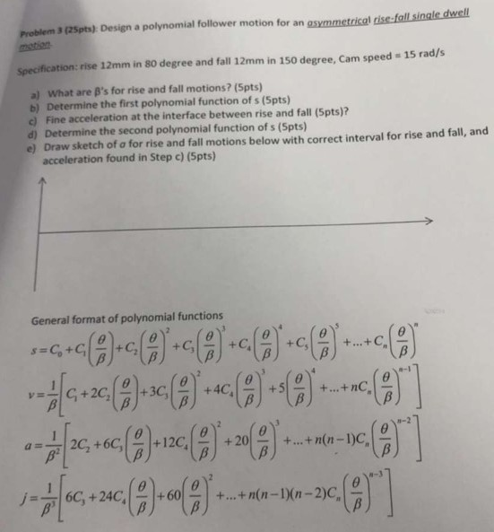 Problem 3 (25pts): Design a polynomial follower | Chegg.com
