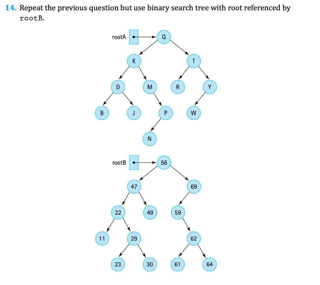 Solved 13. Answer the following questions about the binary | Chegg.com