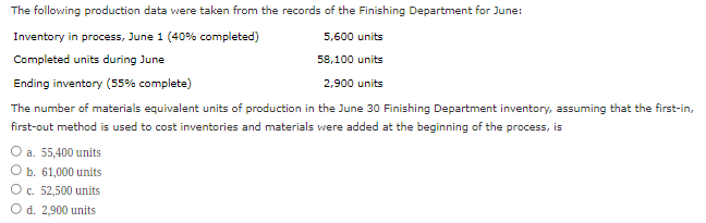 Solved The number of materials equivalent units of | Chegg.com