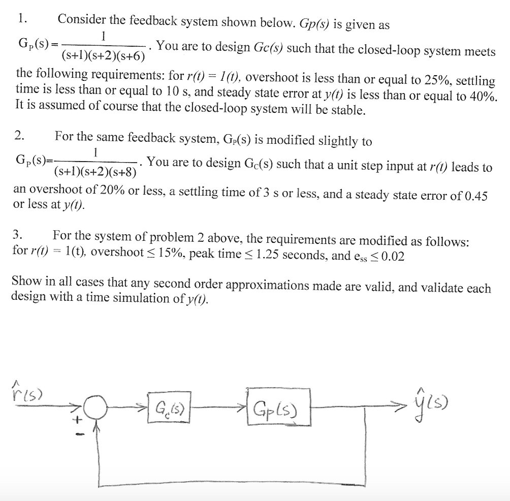 Solved Consider the feedback system shown below. Gp(s) is | Chegg.com