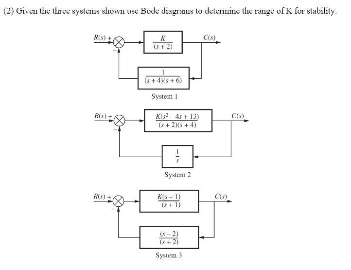 Solved (2) Given the three systems shown use Bode diagrams | Chegg.com