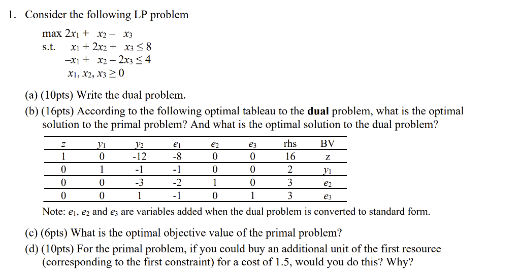 Solved 1. Consider the following LP problem max s.t. | Chegg.com
