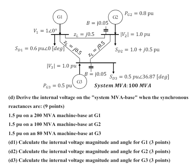 Solved (d) ﻿Derive the internal voltage on the "system | Chegg.com