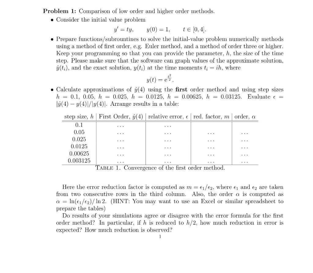 Solved Problem 1: Comparison of low order and higher order | Chegg.com