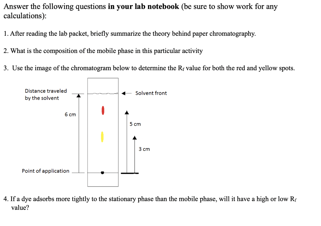 Solved Answer the following questions in your lab notebook | Chegg.com