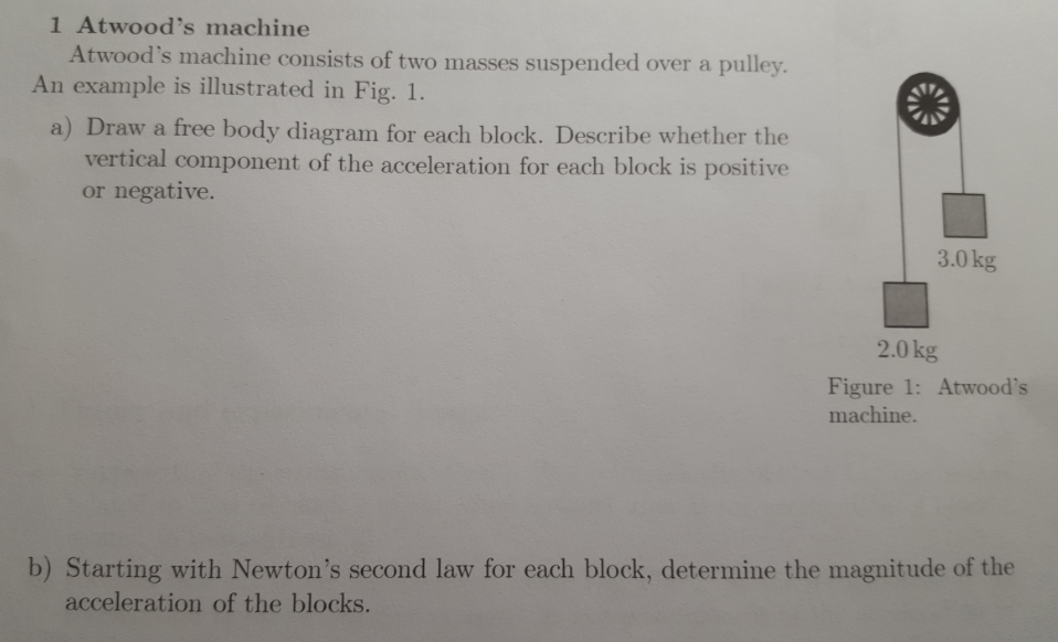 Solved 1 Atwood's machine Atwood's machine consists of two | Chegg.com