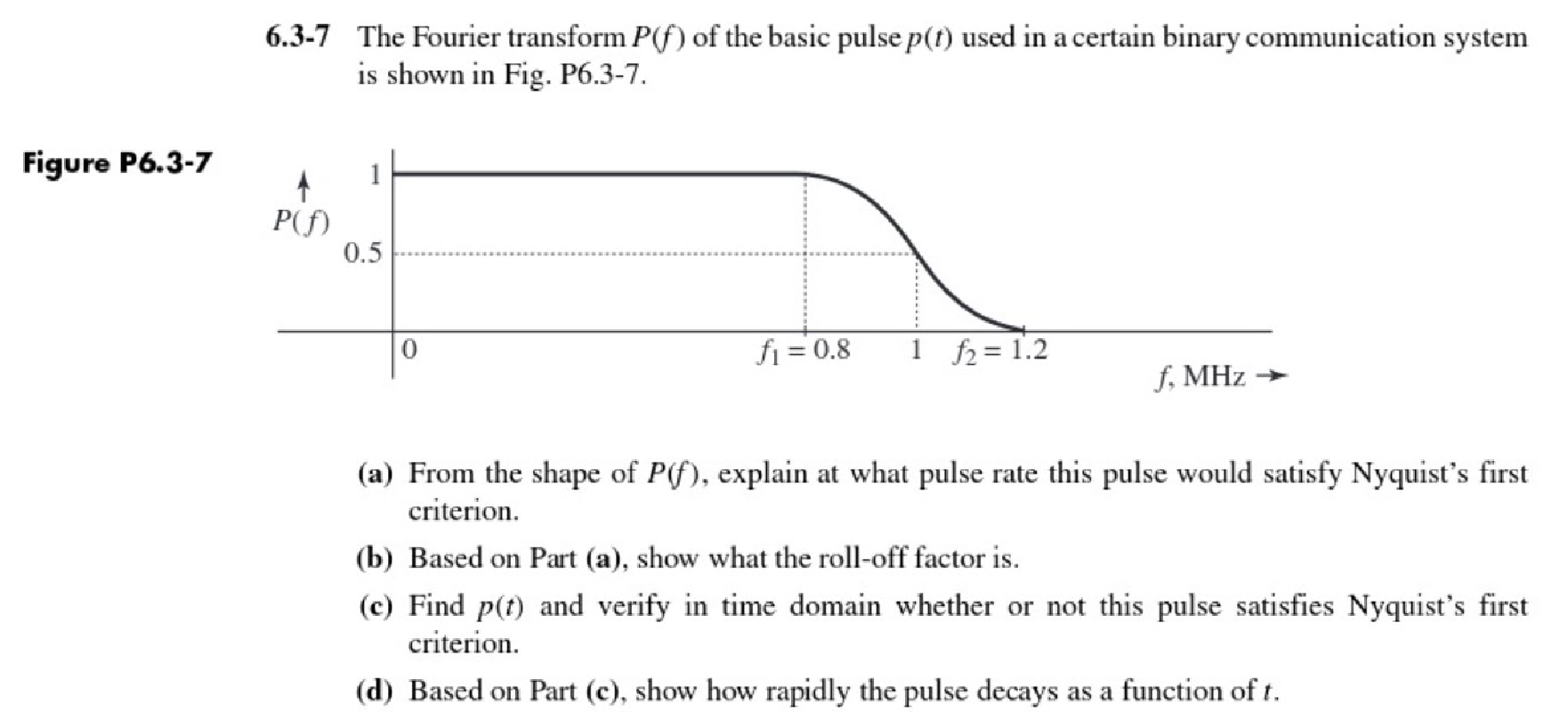 Solved 3-7 The Fourier transform P(f) of the basic pulse | Chegg.com