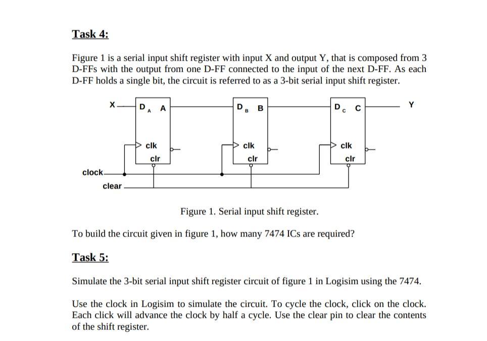 Task 4: Figure 1 is a serial input shift register | Chegg.com