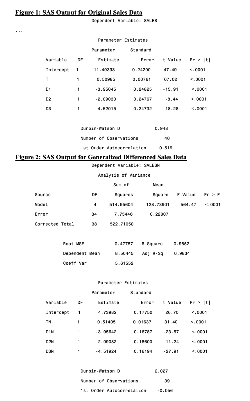 Solved The sales of a department store (in million dollars) | Chegg.com